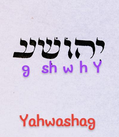THE HEBREW NAME OF JESUS – THE CHRISTIAN CHURCH OF GOD FROM JERUSALEM ...